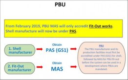 PBU MANUFACTURER ACCREDITATION SCHEME – Singapore Concrete Institute