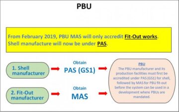 PBU MANUFACTURER ACCREDITATION SCHEME – Singapore Concrete Institute
